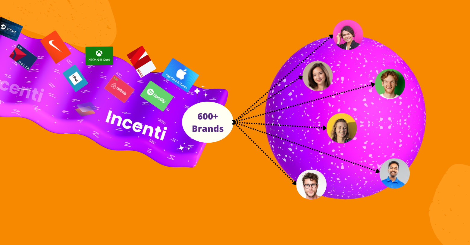 How Can An API for Automated Gift Card Distribution Reinvent Your ...