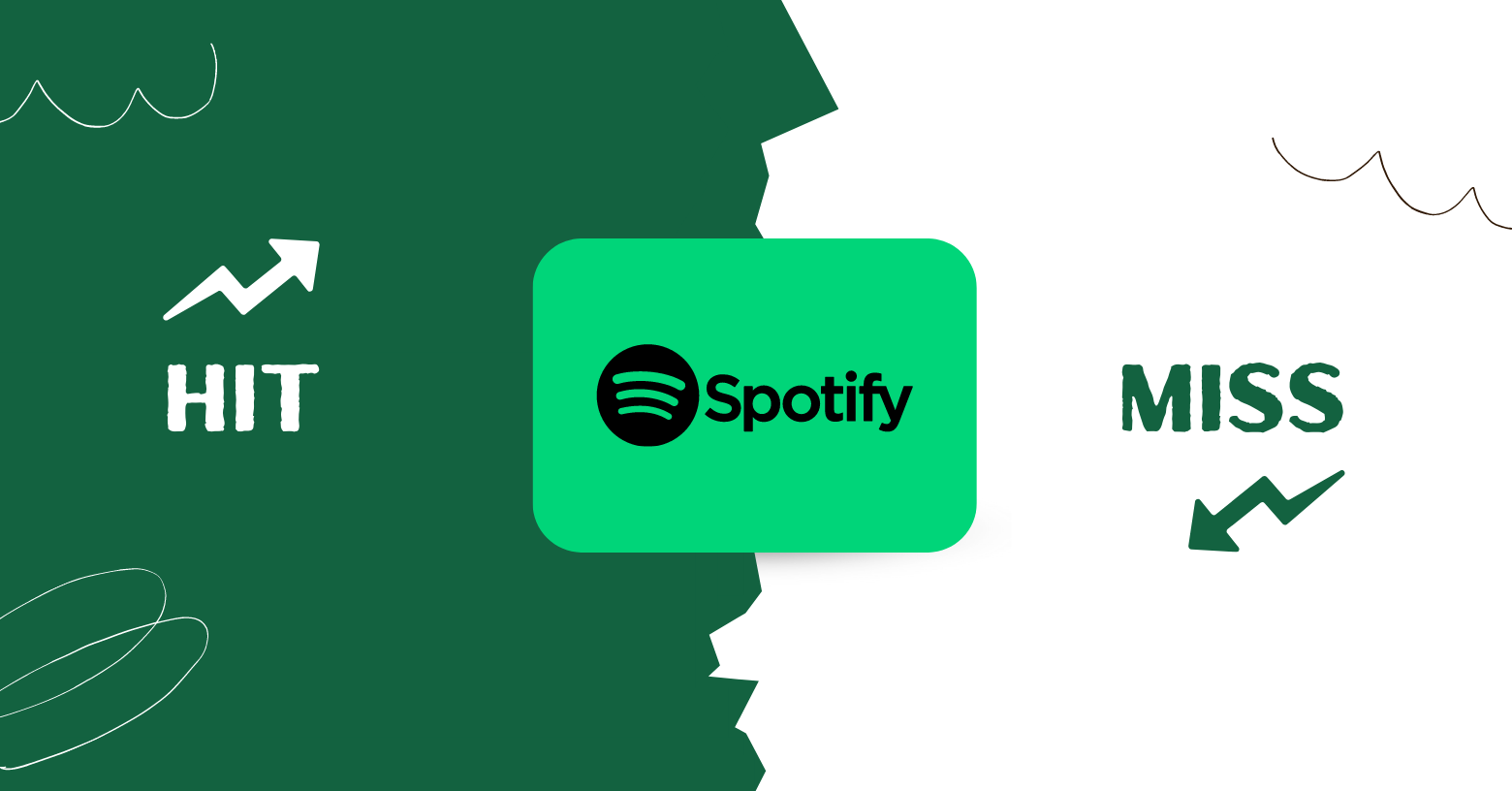 Spotify Gift Cards: Hit or Miss for Your Rewards Program? - Incenti ...